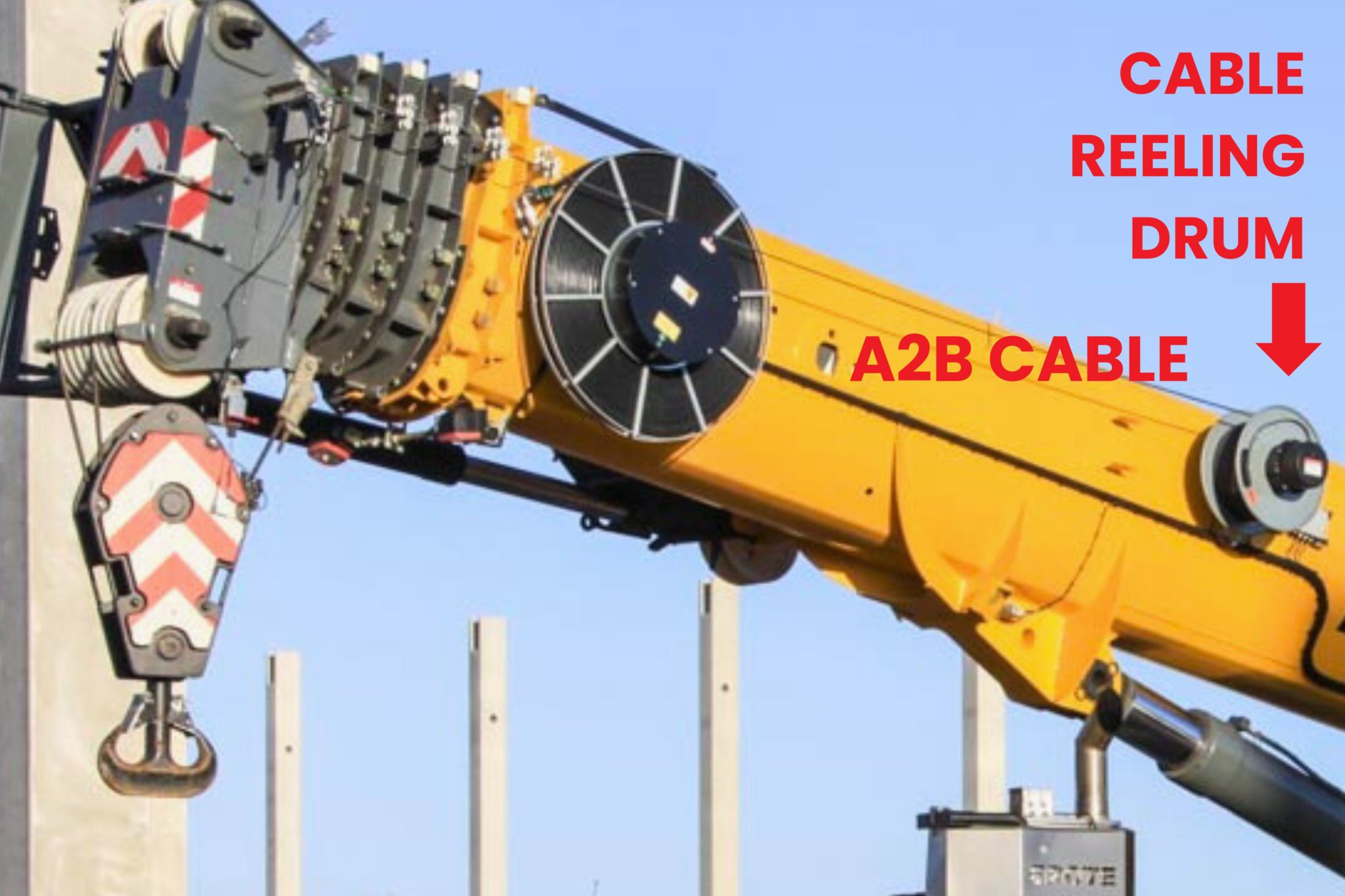 MAXIMIZING CRANE SAFETY: UNDERSTANDING THE CRUCIAL ROLE OF A2B CABLES ...